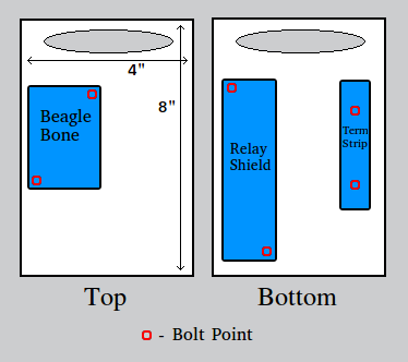 Controller Assembly | The System Controller